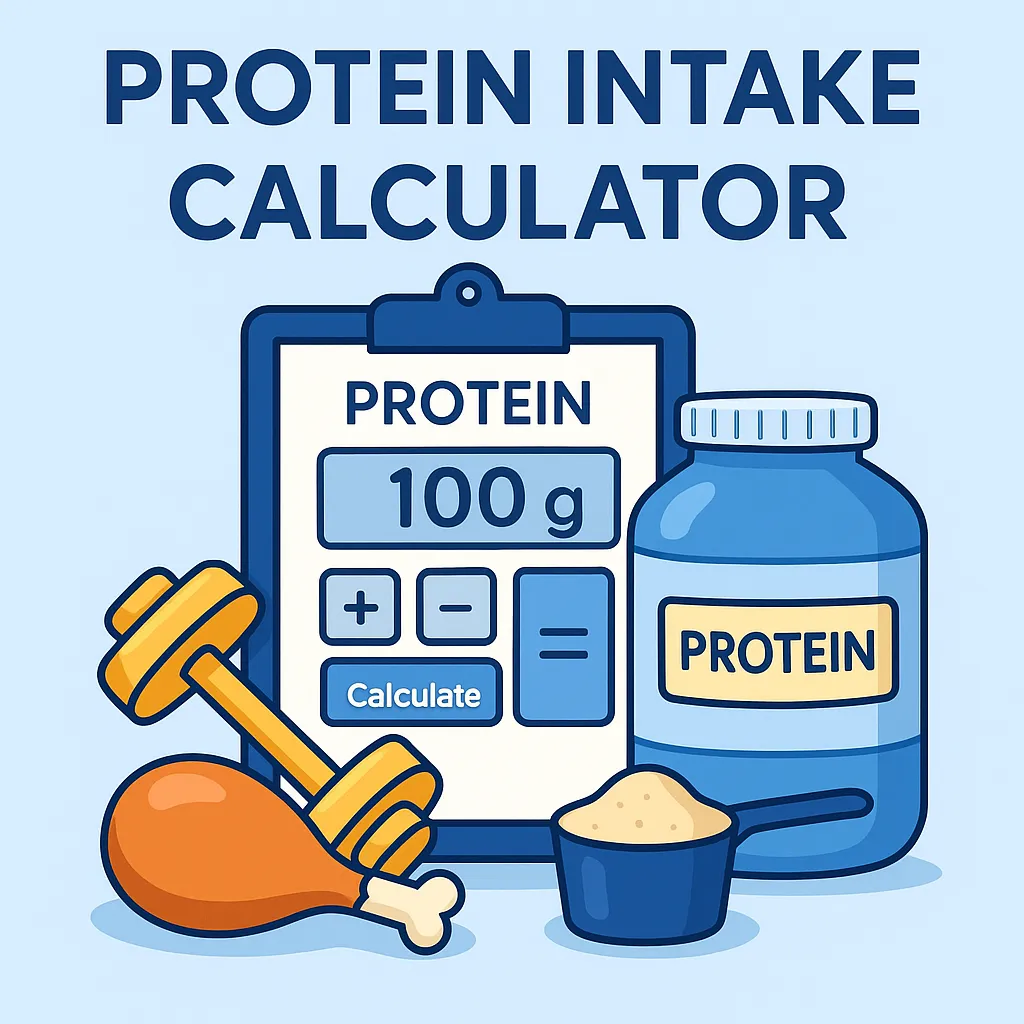 Best Protein Intake Calculator 2025 – Daily Dose in 1 Click
